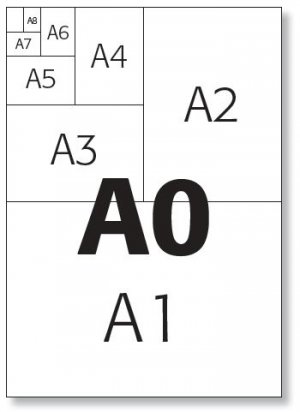 Ultimate Paper Size Guide